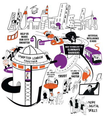 What’s a Smart City? | NVIDIA Blogs