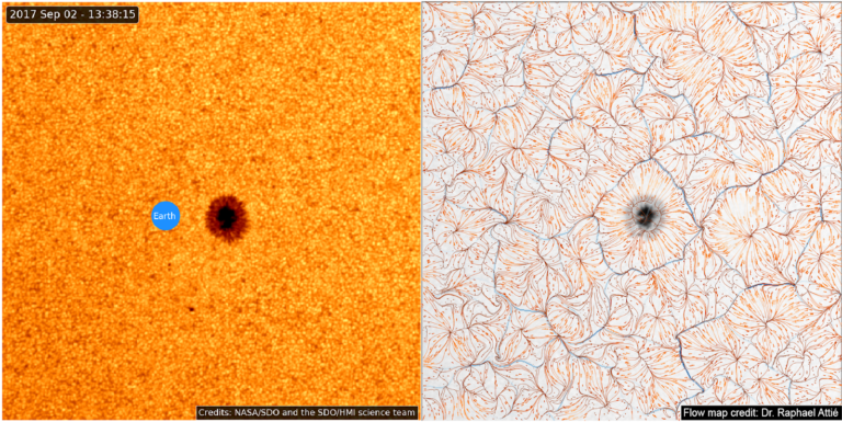 Rise and Sunshine: NASA Uses Deep Learning to Map Flows on Sun’s ...