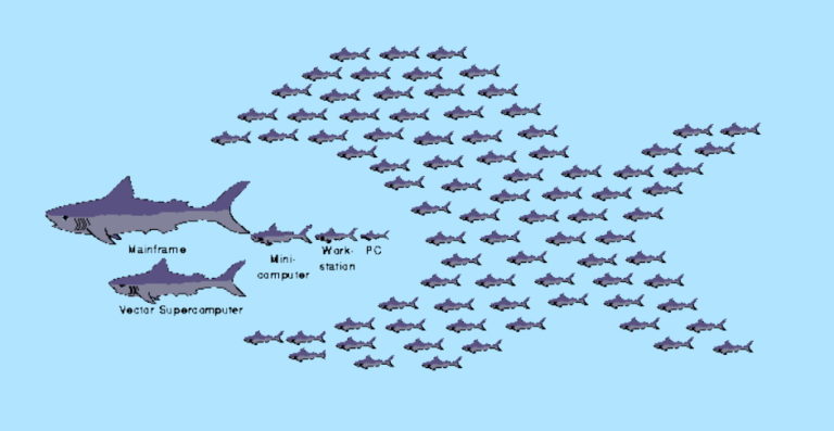 What Is a Pod? What Is a Cluster? | NVIDIA Blog