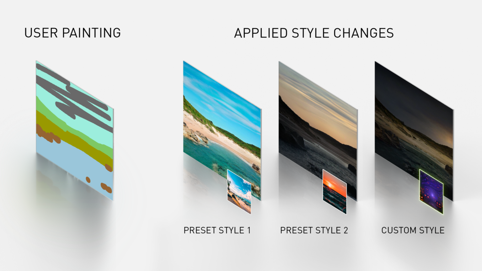 NVIDIA Canvas Update Paints With New Styles | NVIDIA Blog