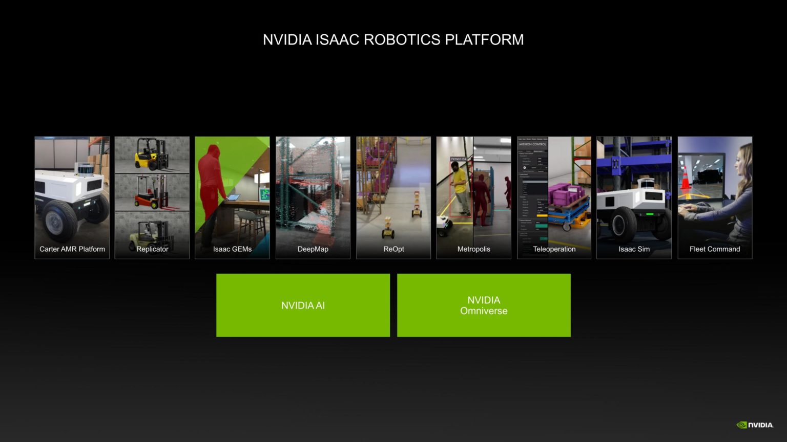 NVIDIA Builds Isaac AMR Platform to Aid $10 Trillion Logistics Industry ...