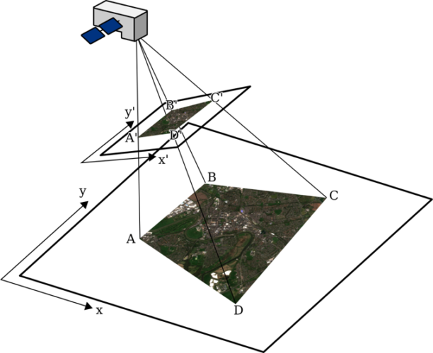 Radar Vision Supports Emergency Flood Relief | NVIDIA Blog