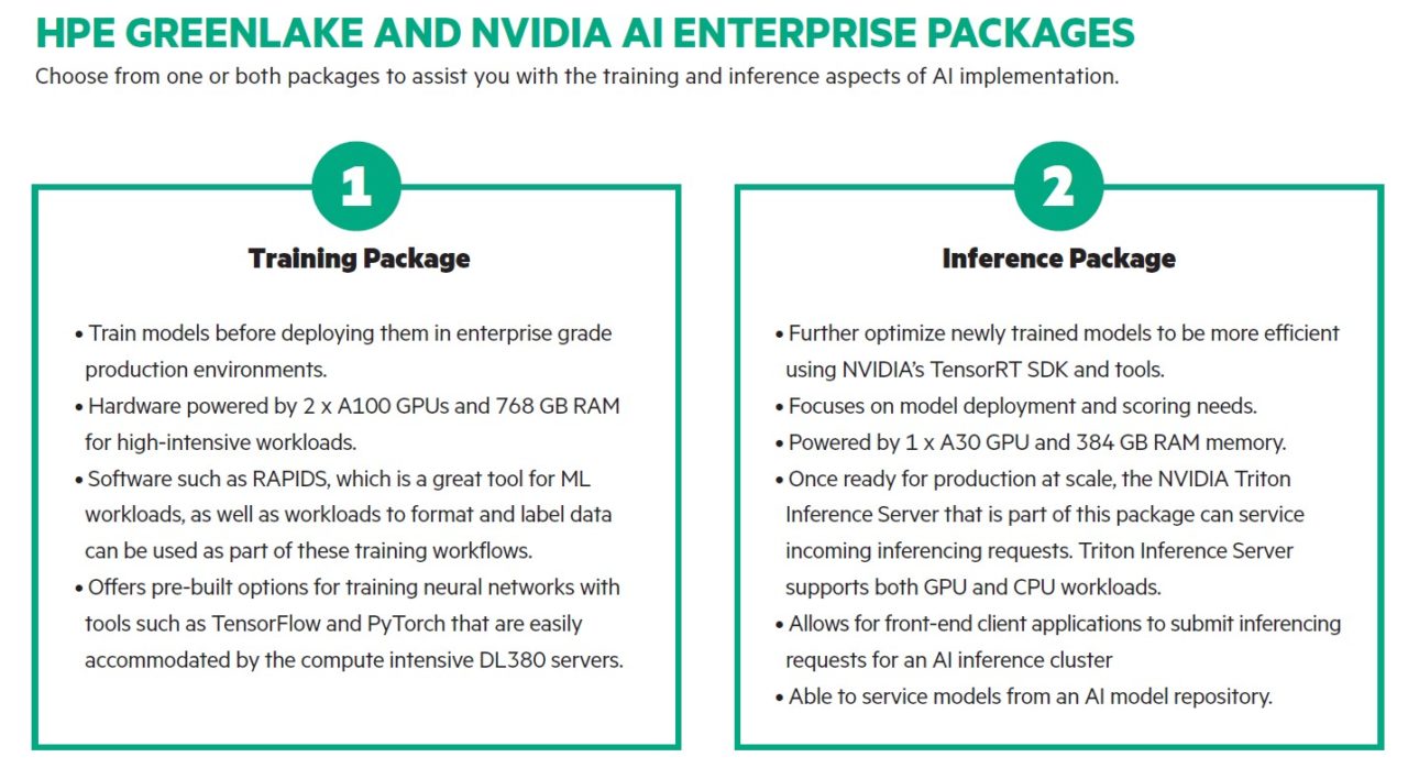 NVIDIA Teams With HPE to Take AI From Edge to Cloud | NVIDIA Blog