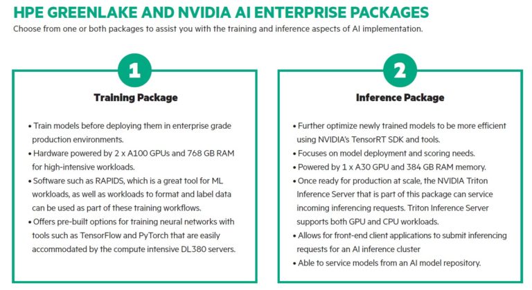 NVIDIA Teams With HPE to Take AI From Edge to Cloud | NVIDIA Blog