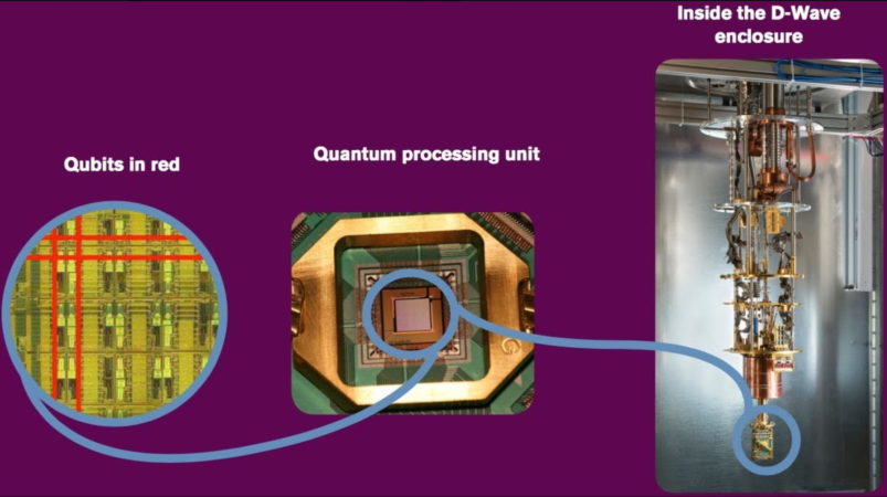 What Is a QPU? | NVIDIA Blogs