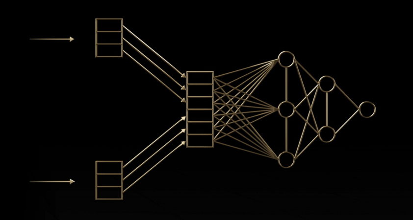 Grace Hopper Is Ideal for Recommender Systems | NVIDIA Blogs