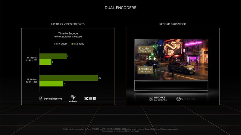 This Week ‘In the NVIDIA Studio’ Sabour Amirazodi Shares AI-Powered ...