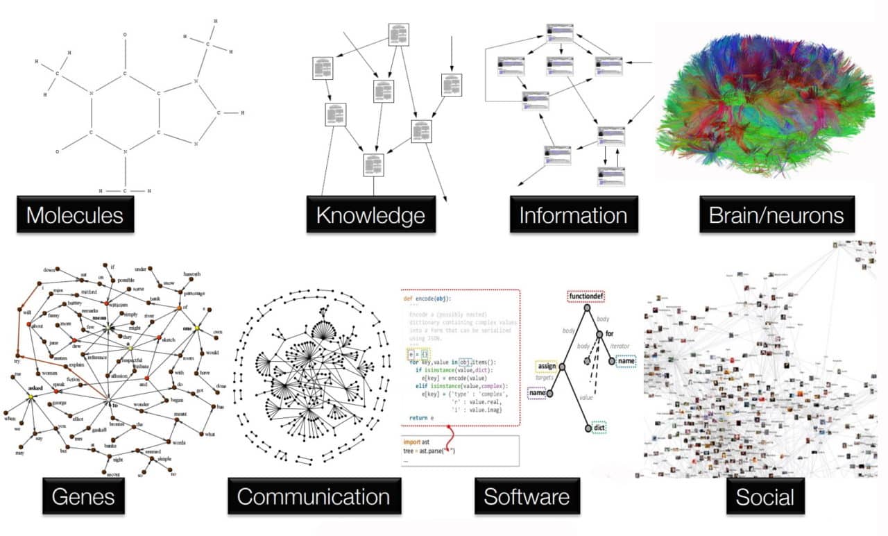 Apa Itu Graph Neural Network 