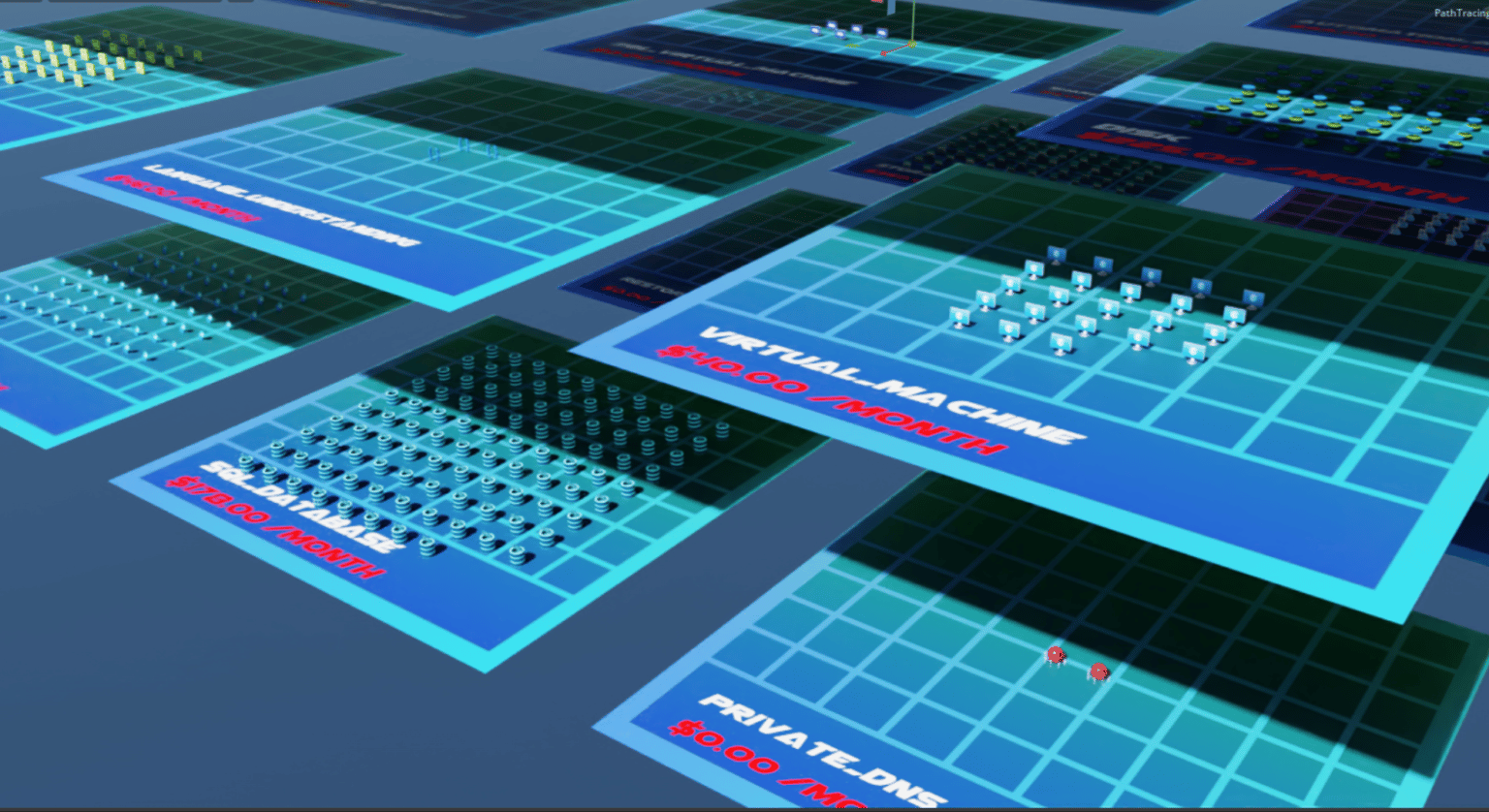 Cloud Architect Takes Infrastructure Visualization to New Heights With ...