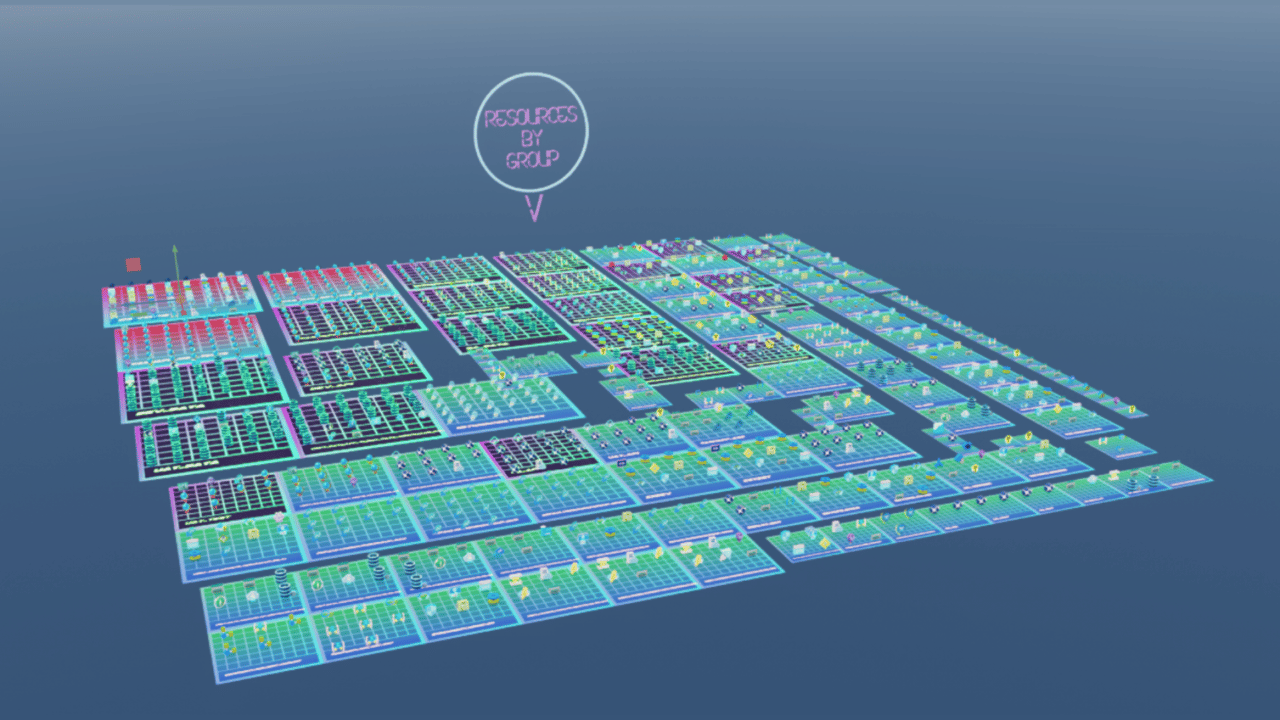 Cloud Architect Takes Infrastructure Visualization to New Heights With ...