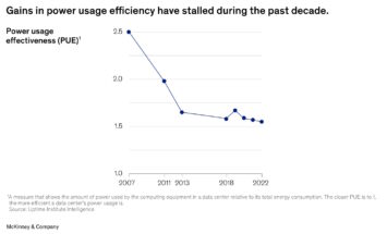 Grace CPU Brings Energy Efficiency to Data Centers | NVIDIA Blogs