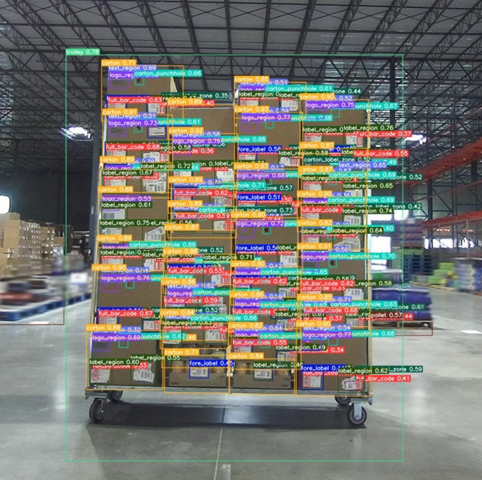 PepsiCo Leads in AI-Powered Automation With KoiVision Platform | NVIDIA ...