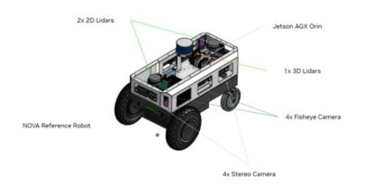 NVIDIA Brings Advanced Autonomy to Mobile Robots With Isaac AMR | NVIDIA Blog