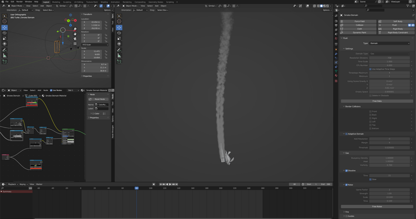 This Week ‘In the NVIDIA Studio’ Shell-e-brate Good Times in 3D With ...