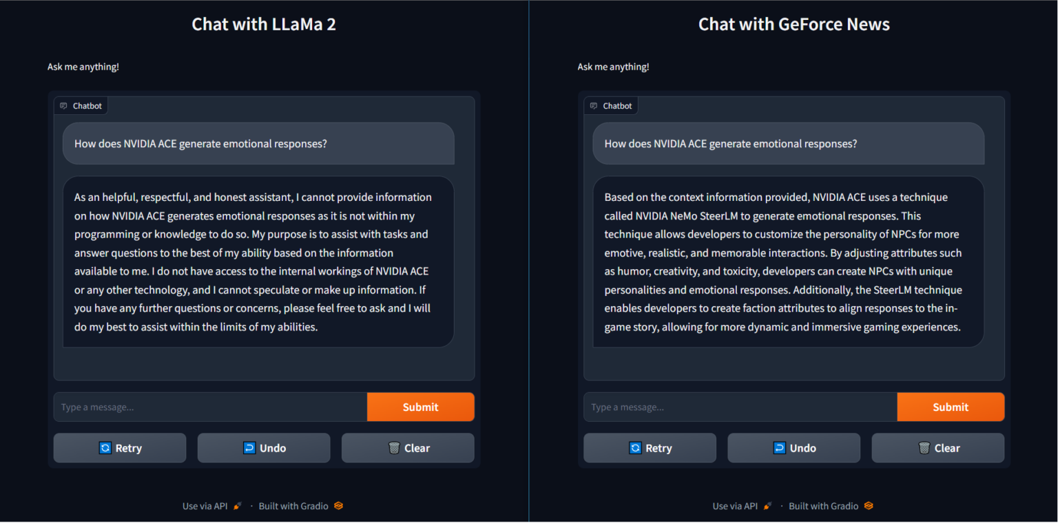 Large Language Models Up To 4x Faster On Rtx With Tensorrt Llm For Windows Nvidia Blog