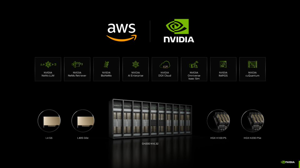Embracing Transformation: AWS and NVIDIA Forge Ahead in Generative AI and Cloud Innovation ...