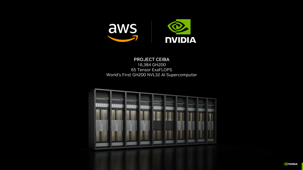 Embracing Transformation: AWS and NVIDIA Forge Ahead in Generative AI ... Embracing Transformation: AWS and NVIDIA Forge Ahead in Generative AI ...