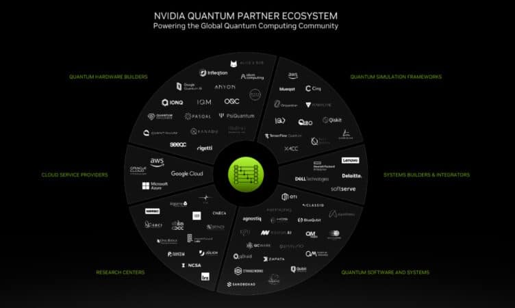 New Class of Accelerated, Efficient AI Systems Mark the Next Era of ...