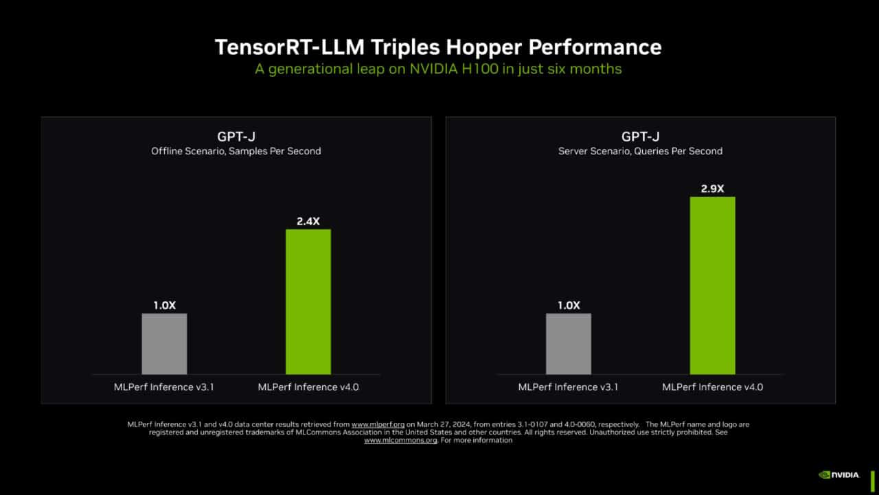 NVIDIA Hopper Leaps Ahead in Generative AI at MLPerf | NVIDIA Blog