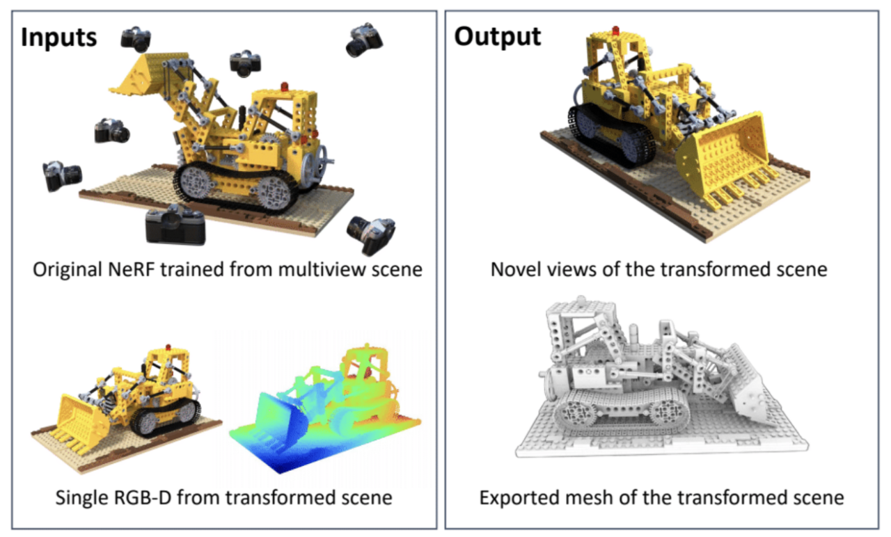 NVIDIA Research Showcases Visual Generative AI at CVPR | NVIDIA Blog