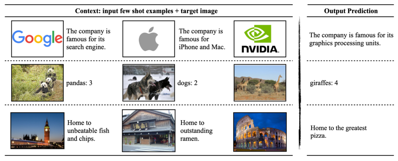 NVIDIA Research Showcases Visual Generative AI at CVPR | NVIDIA Blog