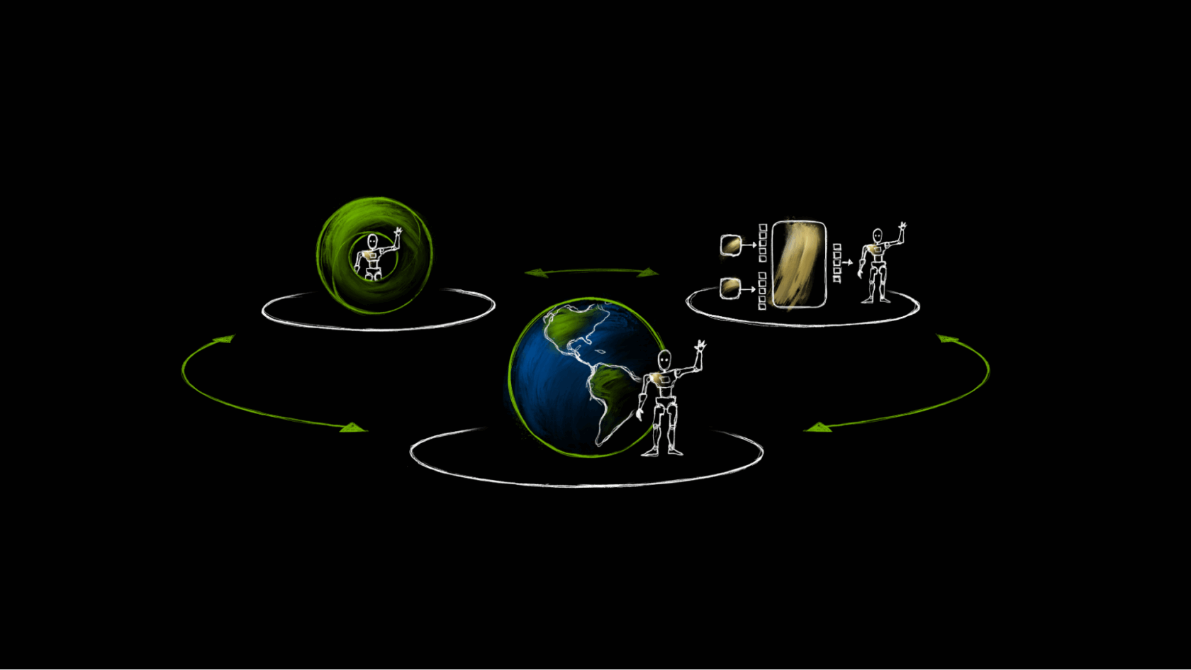 Physical Ai Accelerated By Three Nvidia Computers For Robot Training Simulation And Inference