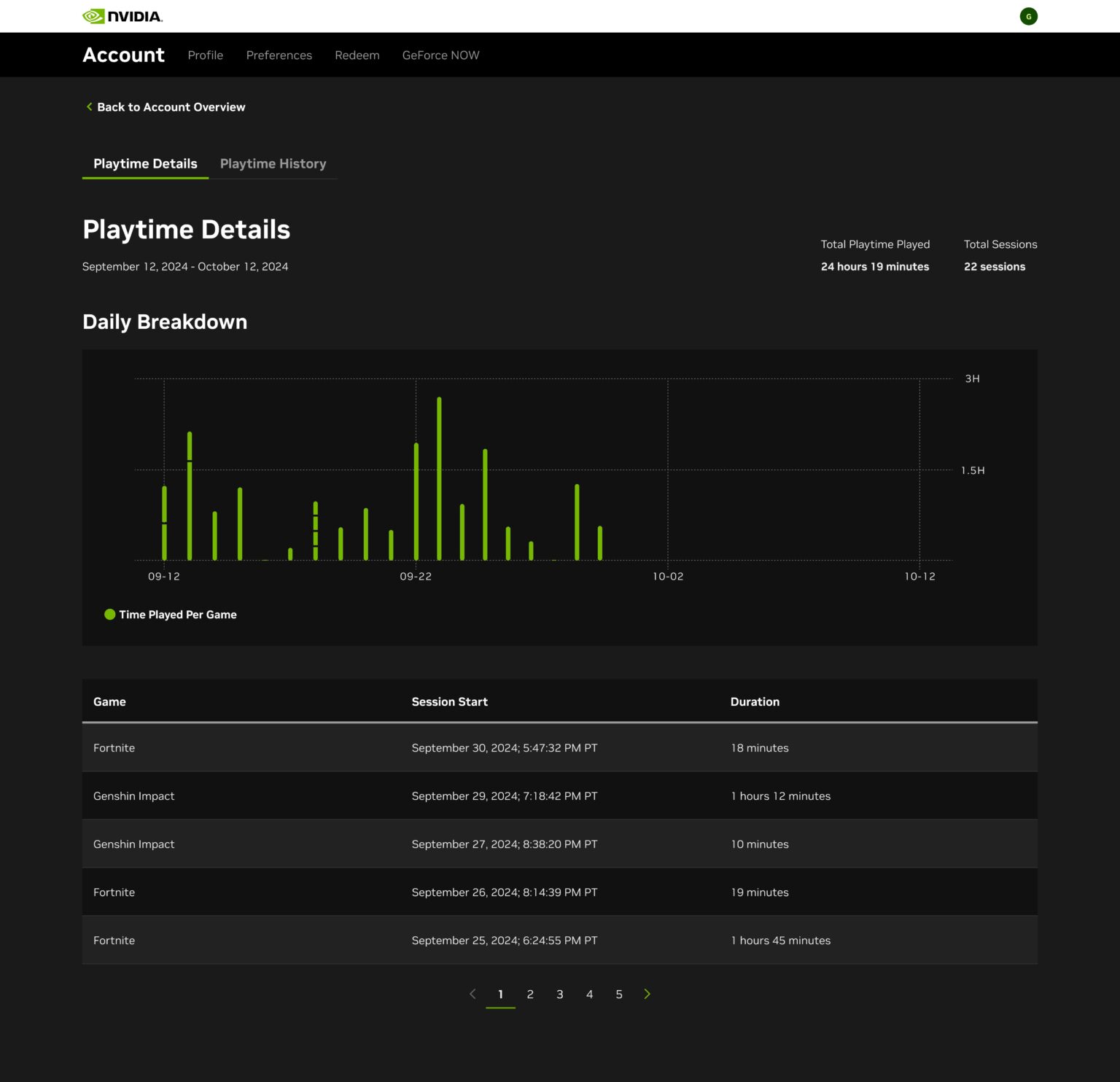 GFN Thursday: Day Pass Sale | NVIDIA Blog