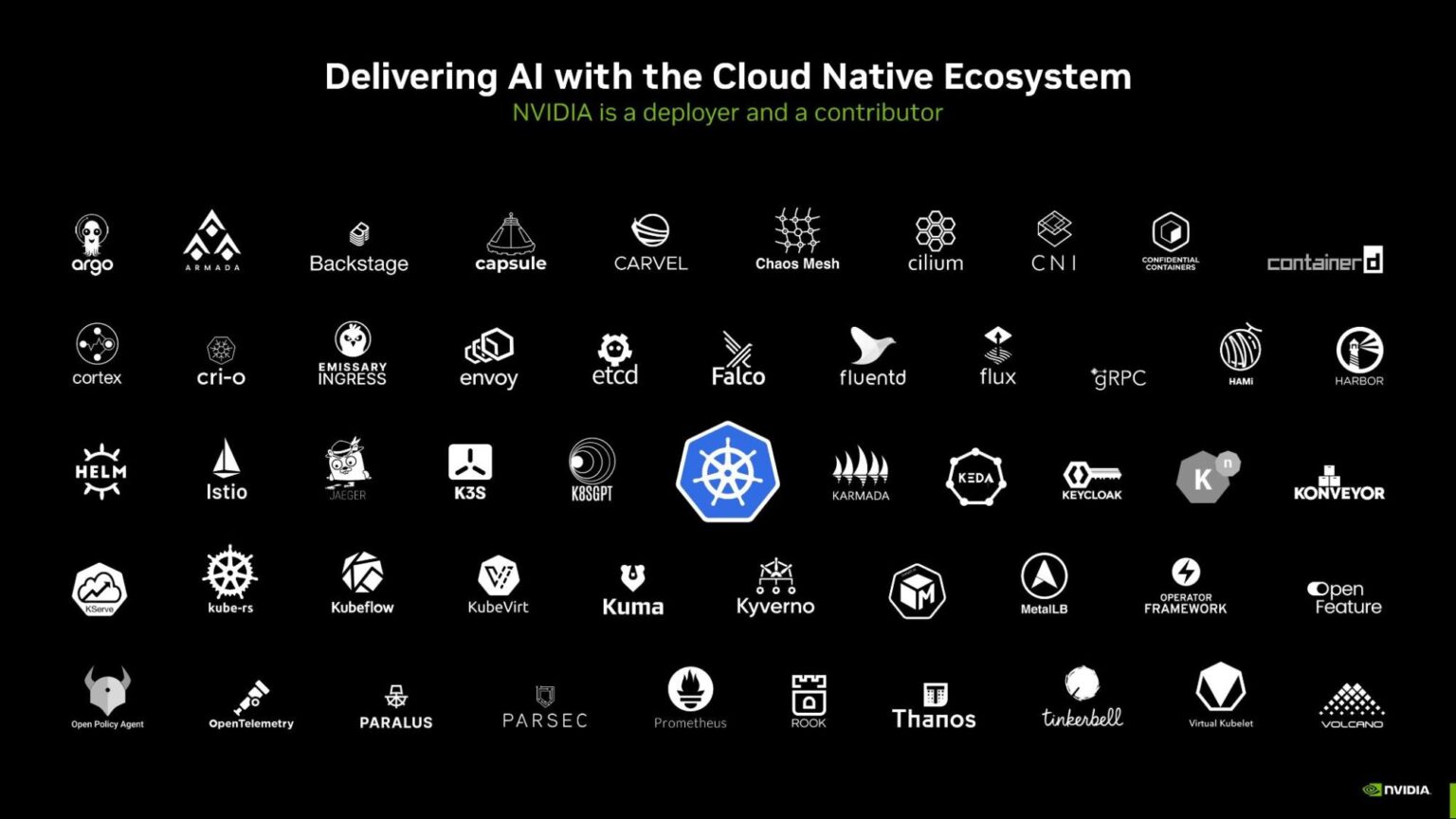NVIDIA Works With Cloud-Native Community to Advance AI and ML | NVIDIA Blog