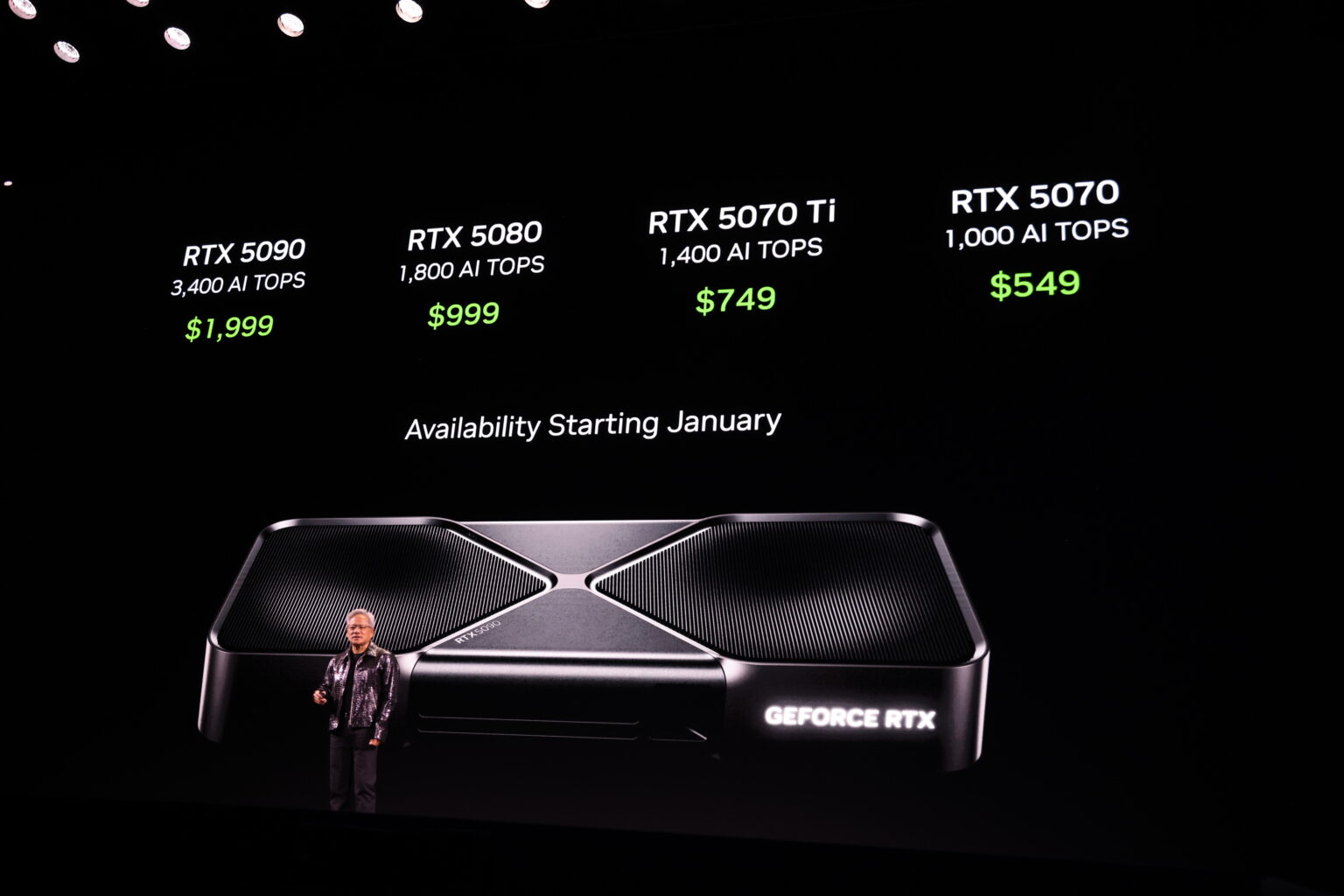 CES 2025: AI Advancing at ‘Incredible Pace,’ NVIDIA CEO Says | NVIDIA Blog CES 2025: AI Advancing at ‘Incredible Pace,’ NVIDIA CEO Says | NVIDIA Blog
