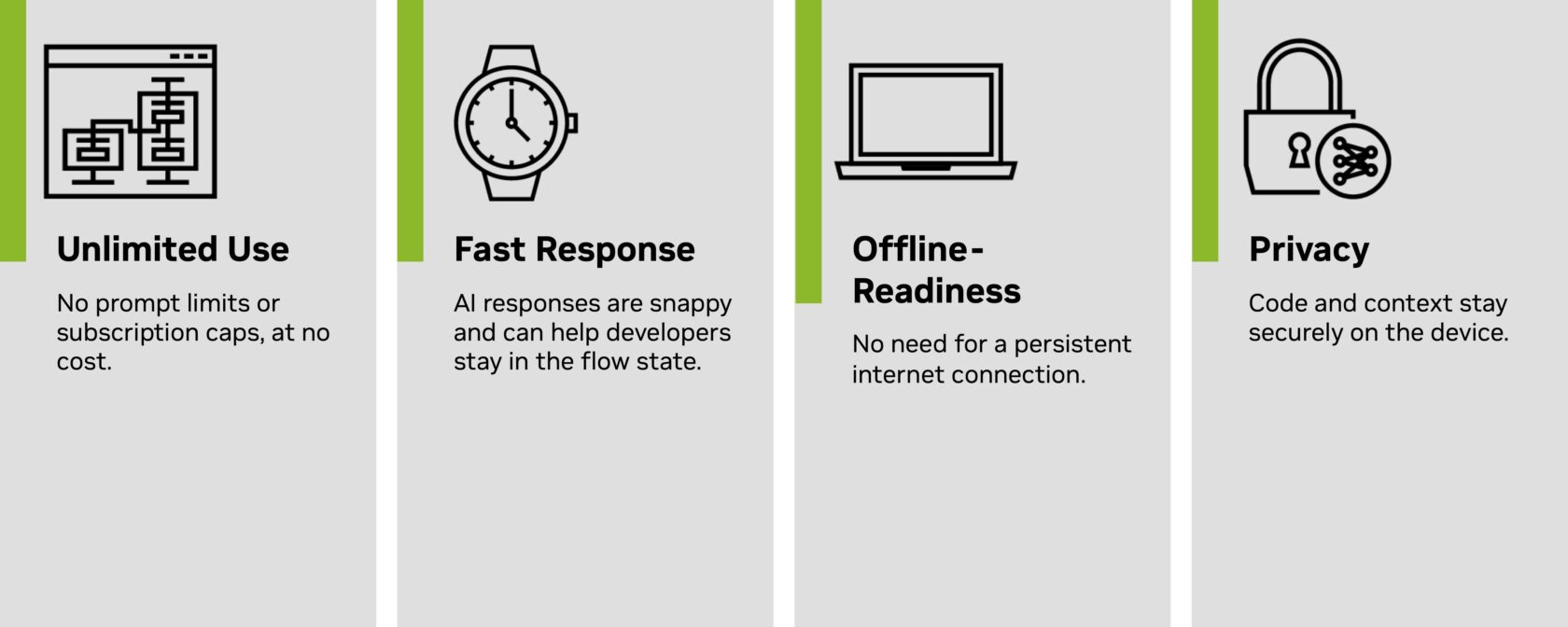 Run Coding Assistants for Free on RTX AI PCs | NVIDIA Blog
