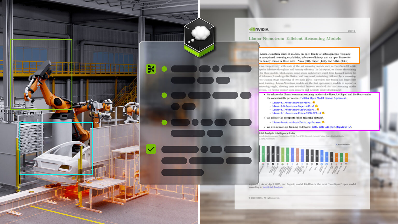 NVIDIA and Partners Bring Physical AI to Cities and Industrial ...