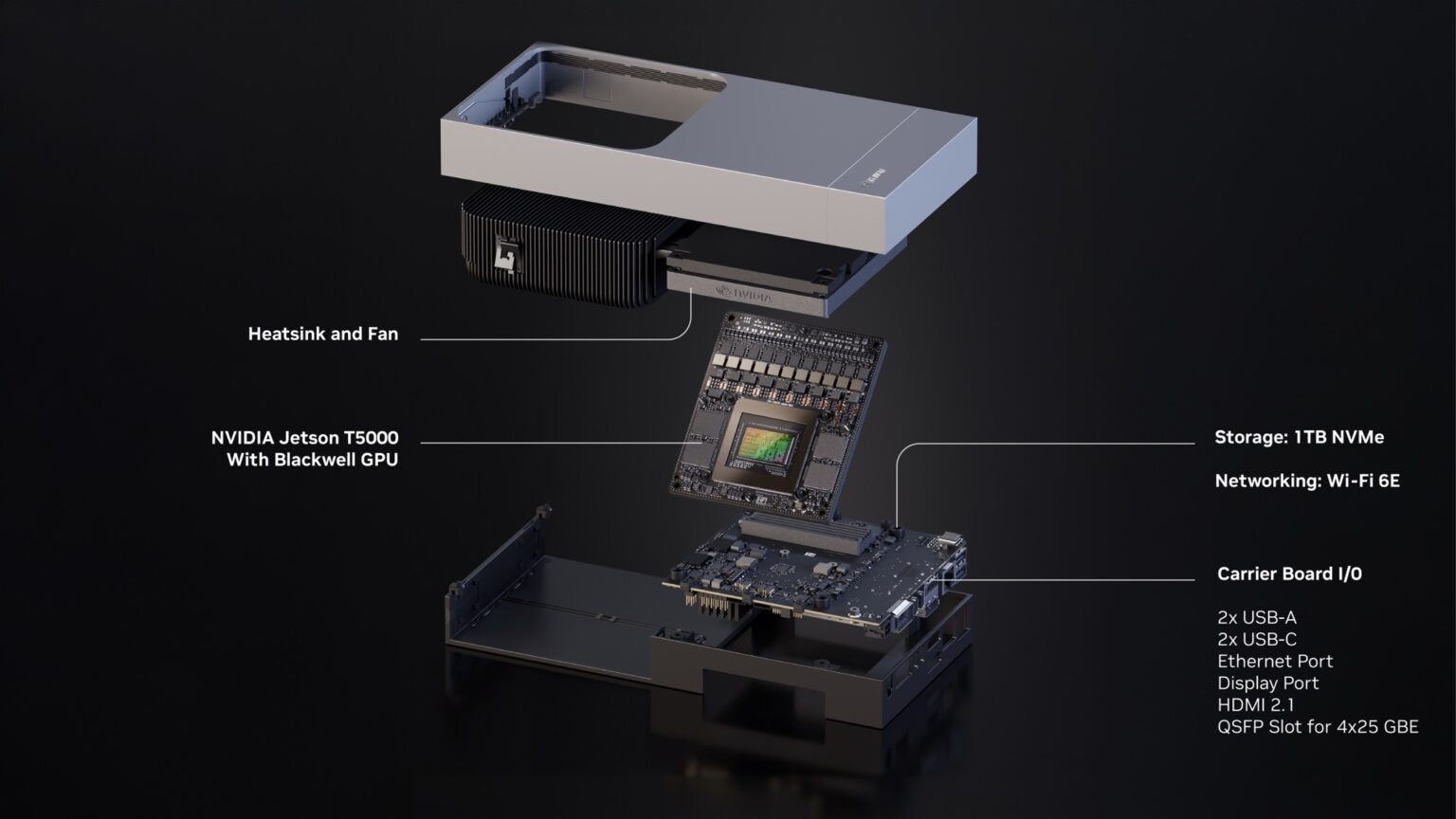 NVIDIA Jetson Thor Unlocks Real-Time Reasoning for General Robotics and ...