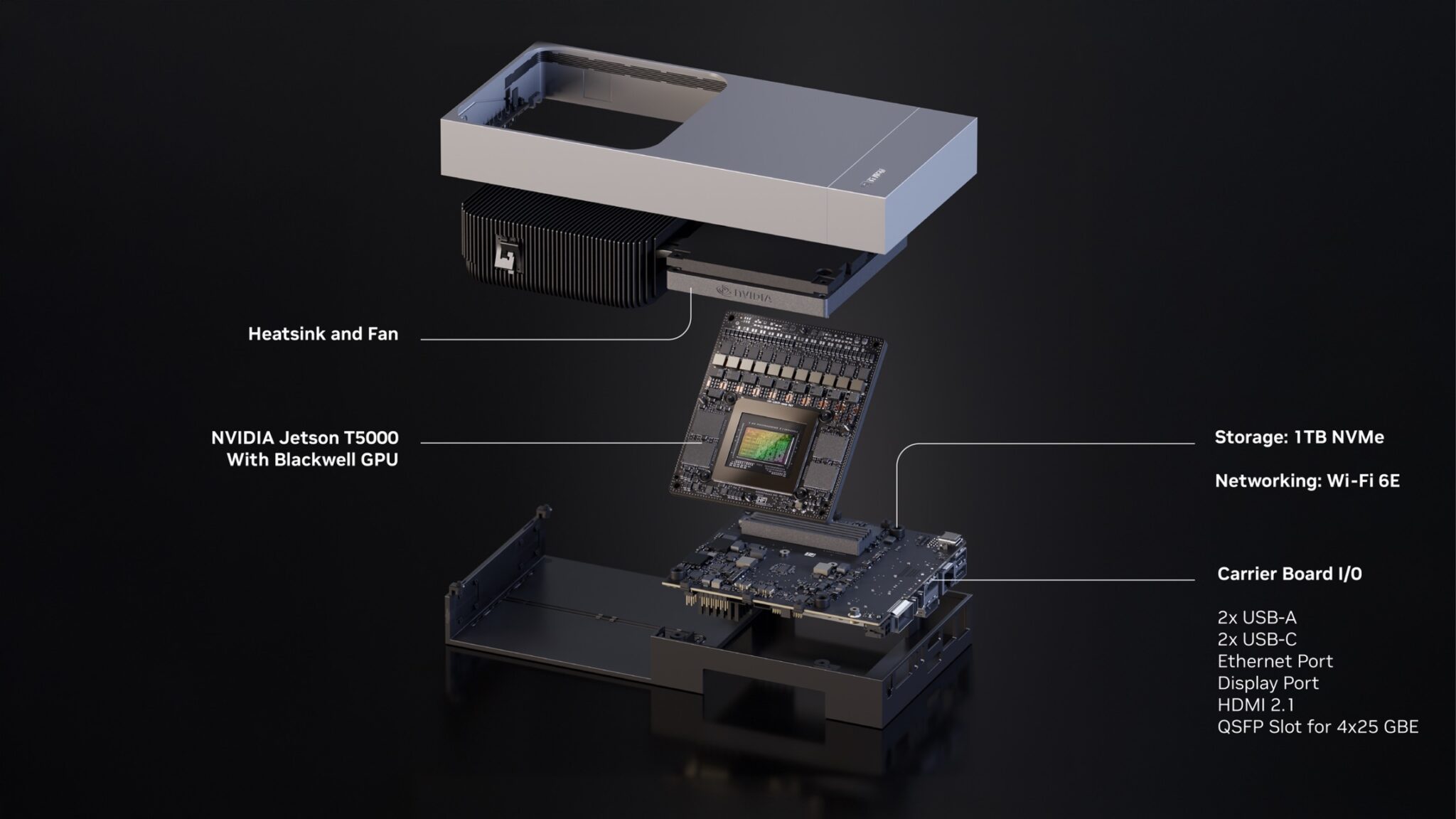 NVIDIA Jetson Thor Unlocks Real-Time Reasoning for General Robotics and ...