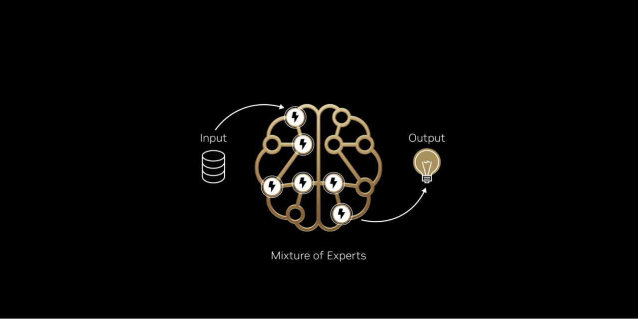 Mixture of Experts Powers the Most Intelligent Frontier Models | NVIDIA ...