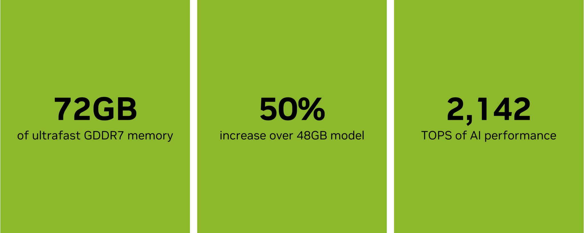 Now Generally Available, NVIDIA RTX PRO 5000 72GB Blackwell GPU Expands ...
