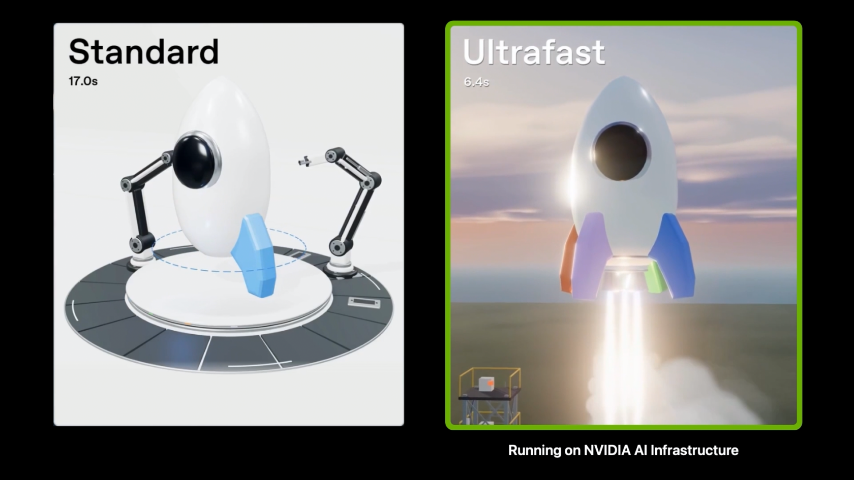 How NVIDIA GPUs Help Accelerate OpenAI’s GPT-6 Astra Ultrafast | NVIDIA ...